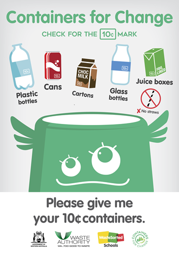WasteSorted Schools bin signage and posters | WasteSorted